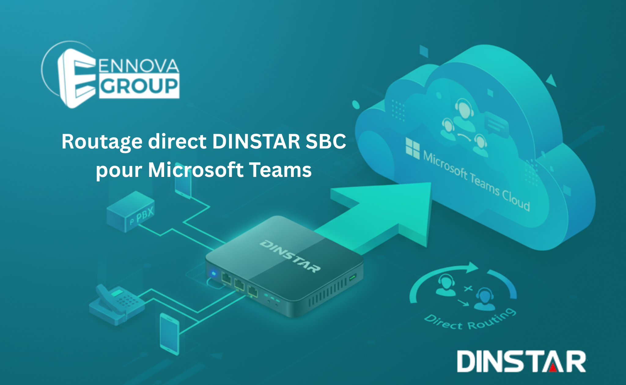 DINSTAR SBC pour Microsoft Teams : Solution Direct Routing Sécurisée et ...